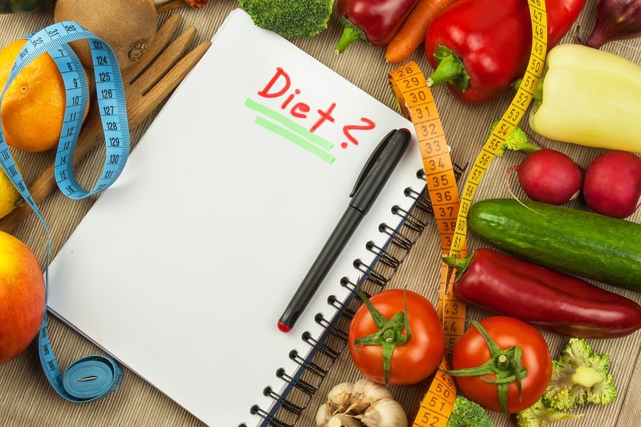 Weight Loss Goals: Three Tips for Success - Marathons & Motivation