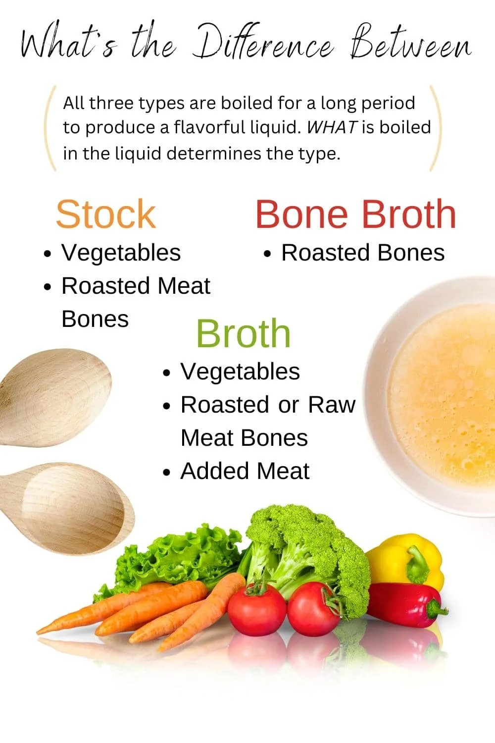 Homemade Turkey Broth from Turkey Neck and Carcass - Marathons & Motivation